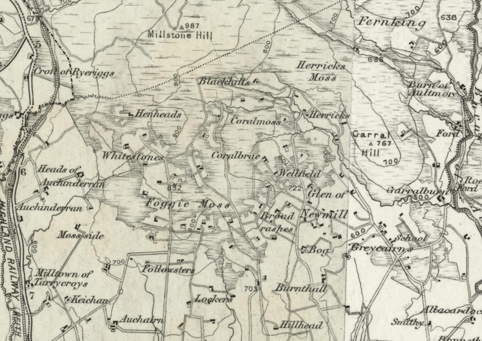 Landscapes of the Landless in Scotland